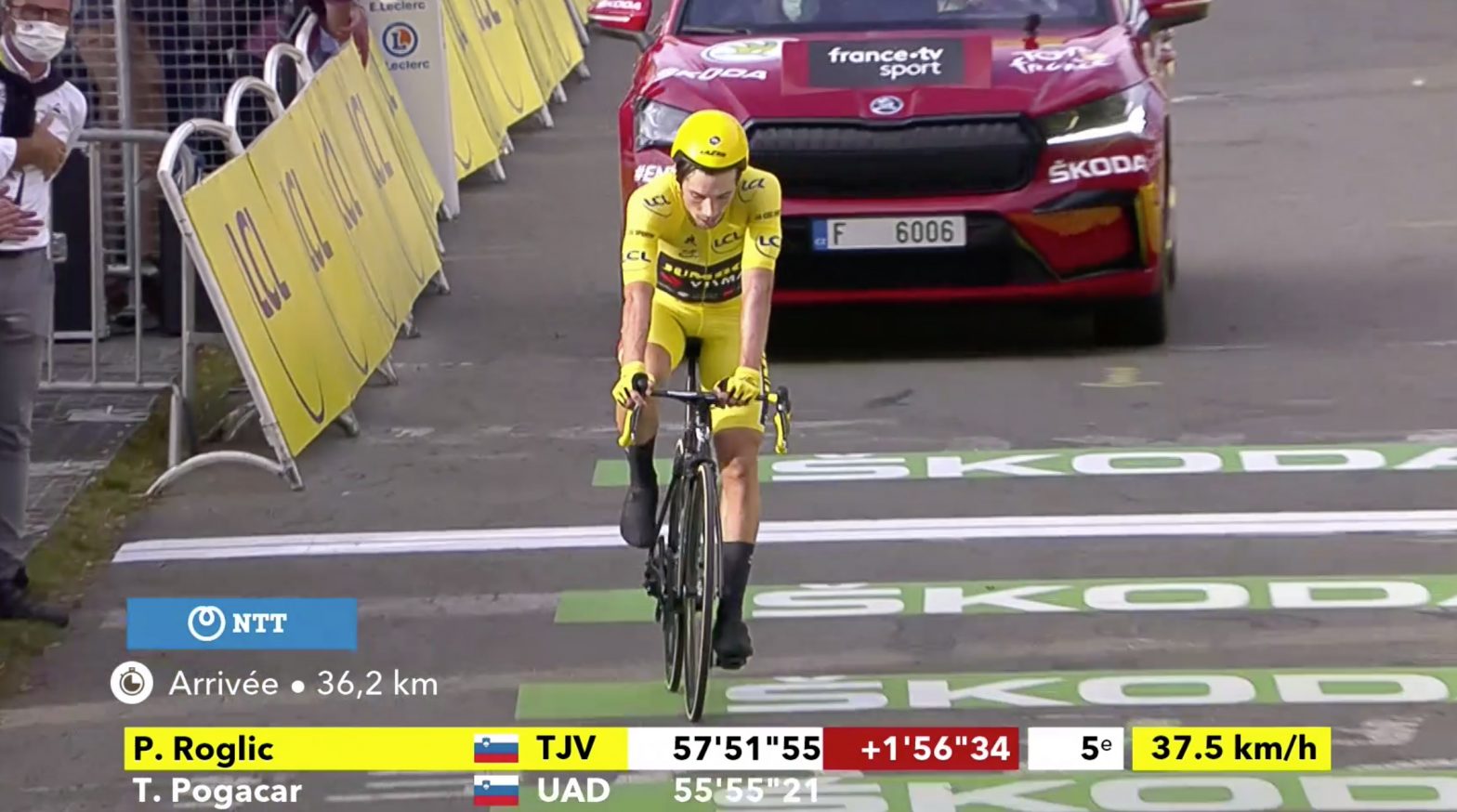 OMG What a Stage! Pogacar Overtakes Roglic to Win the Tour de France ...
