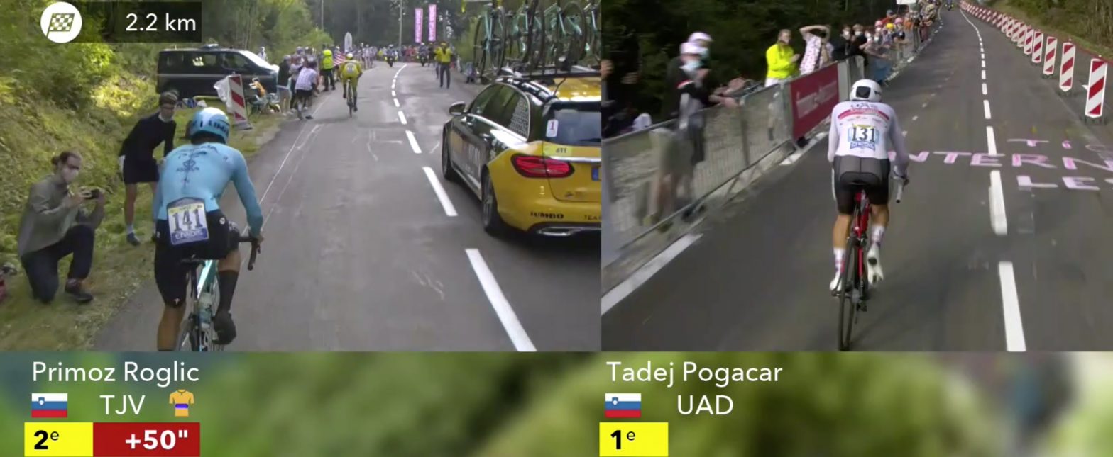 OMG What a Stage! Pogacar Overtakes Roglic to Win the Tour de France ...